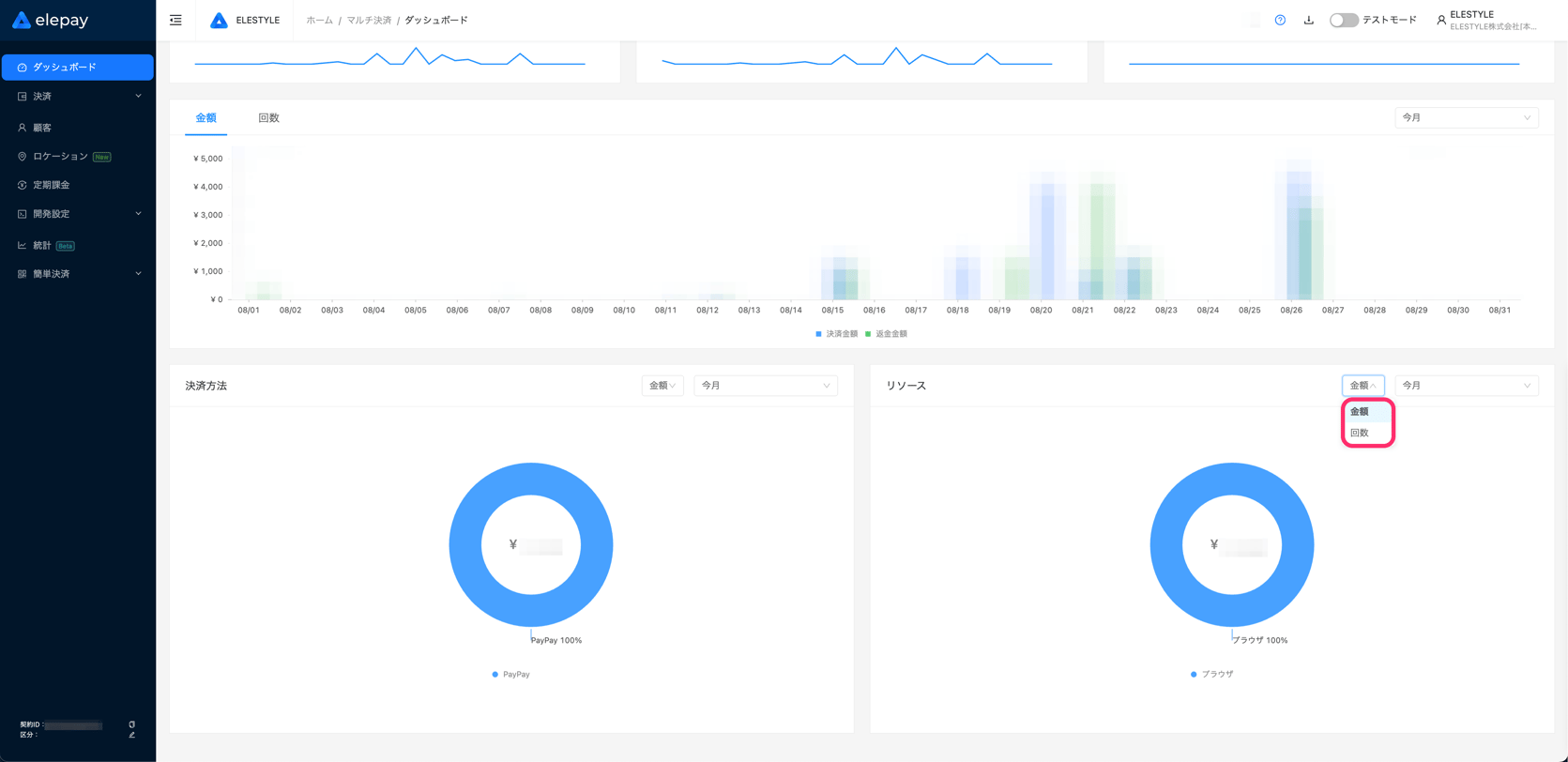 管理画面操作ガイド-ダッシュボード（elepay）